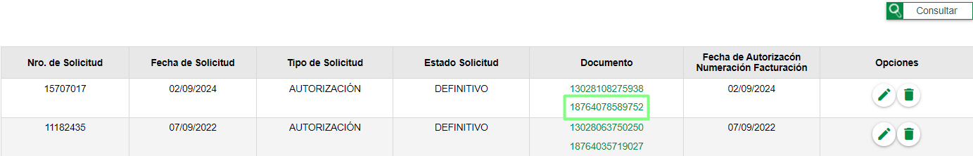 ¿Cómo sacar resolución para Documentos Soporte? - SIPE